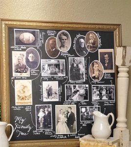 20 DIY Family Tree Wall Decor Ideas | Family Tree Ideas ⋆ Bright Stuffs