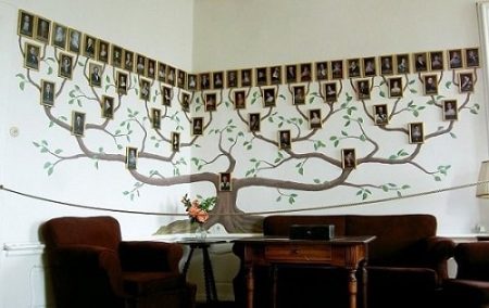 20 DIY Family Tree Wall Decor Ideas | Family Tree Ideas ⋆ Bright Stuffs