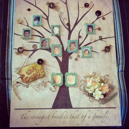 20 DIY Family Tree Wall Decor Ideas | Family Tree Ideas ⋆ Bright Stuffs