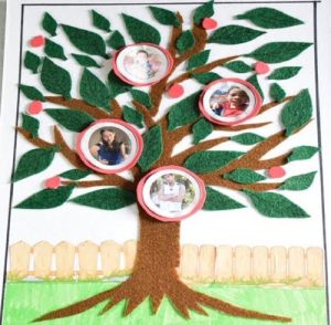 20 DIY Family Tree Wall Decor Ideas | Family Tree Ideas ⋆ Bright Stuffs
