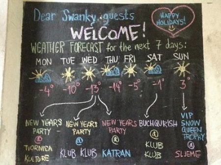 12 Creative Spring Chalkboard Ideas ⋆ Bright Stuffs