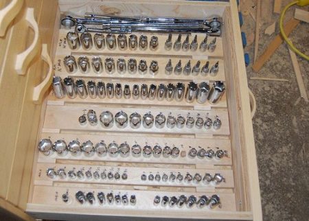 7 Best Sockets Storage Ideas | Socket Organization Ideas ⋆ Bright Stuffs